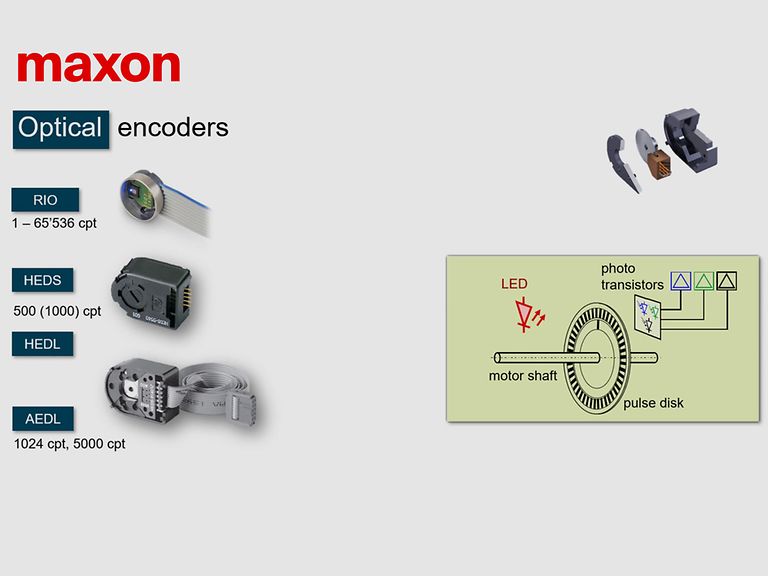 Tutorials, technical articles, and e-learning modules | maxon group