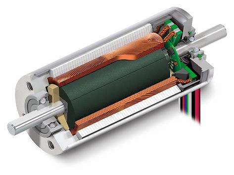 When to choose a 4pole DC motor. | maxon group
